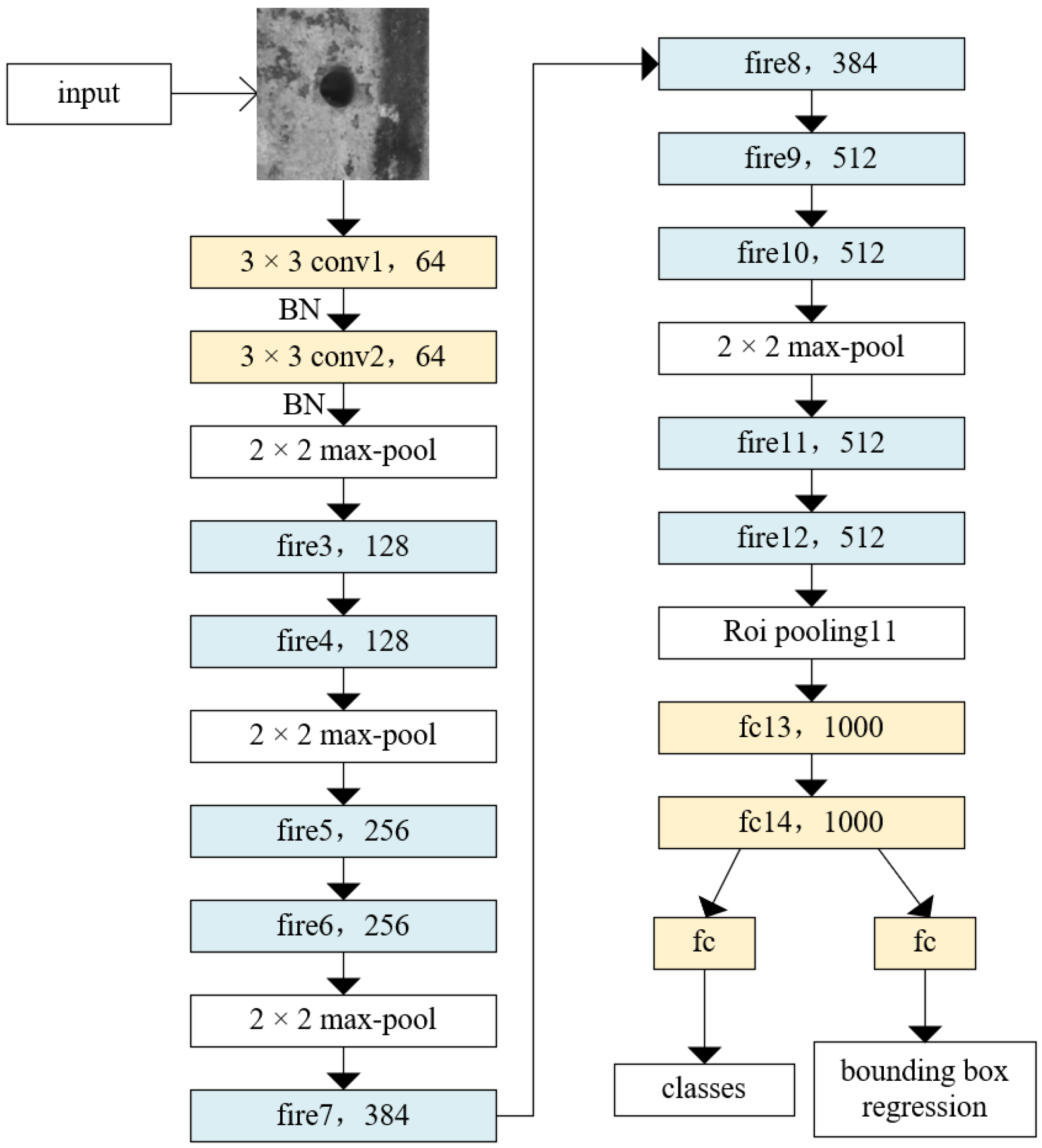 Applied Sciences | Free Full-Text | A Novel Pressure Relief Hole ...