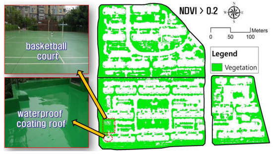 Vegetation Classification in Urban Areas by Combining UAV-Based NDVI ...