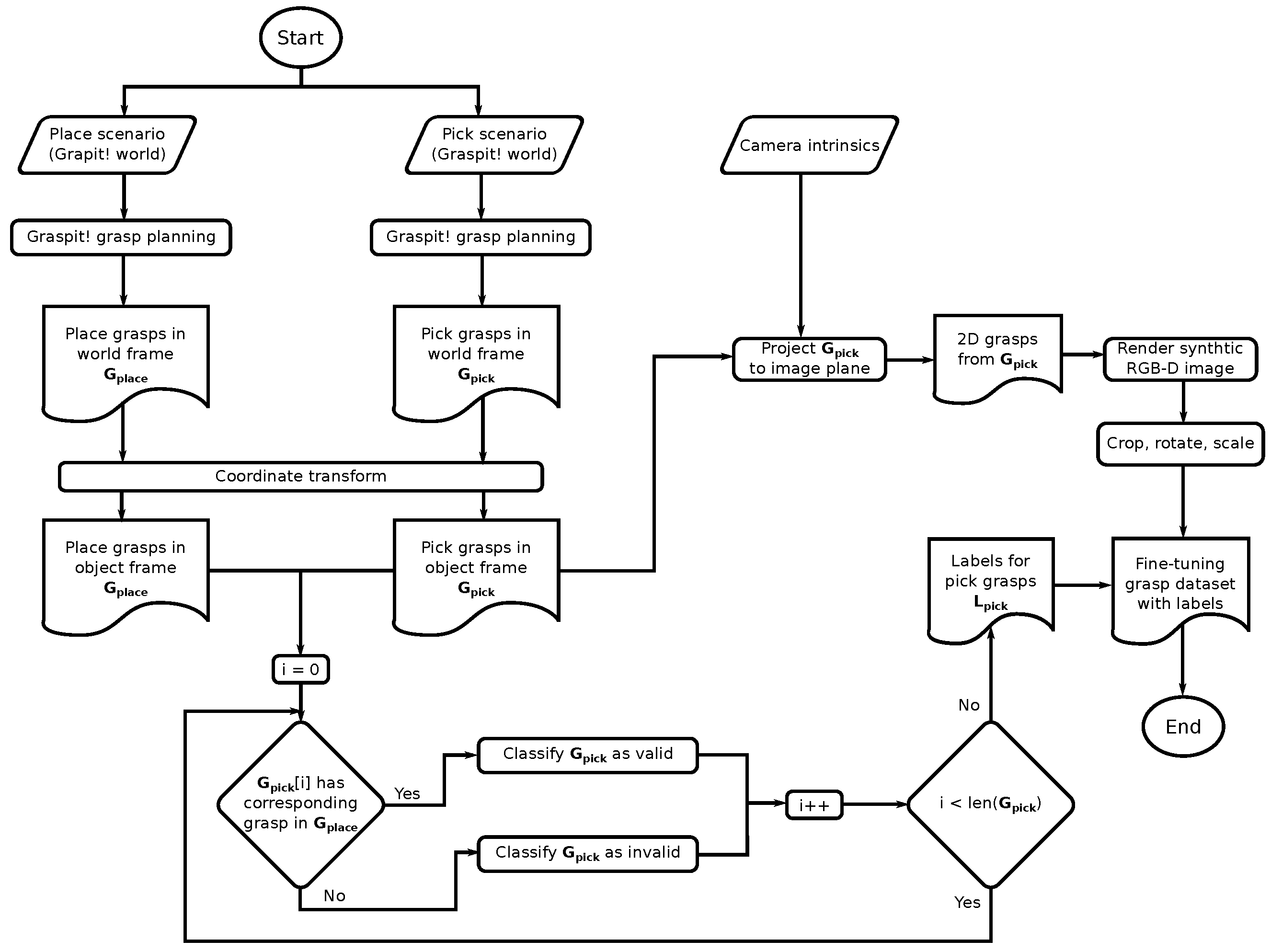 Applied Sciences | Free Full-Text | Task-Specific Grasp Planning for ...