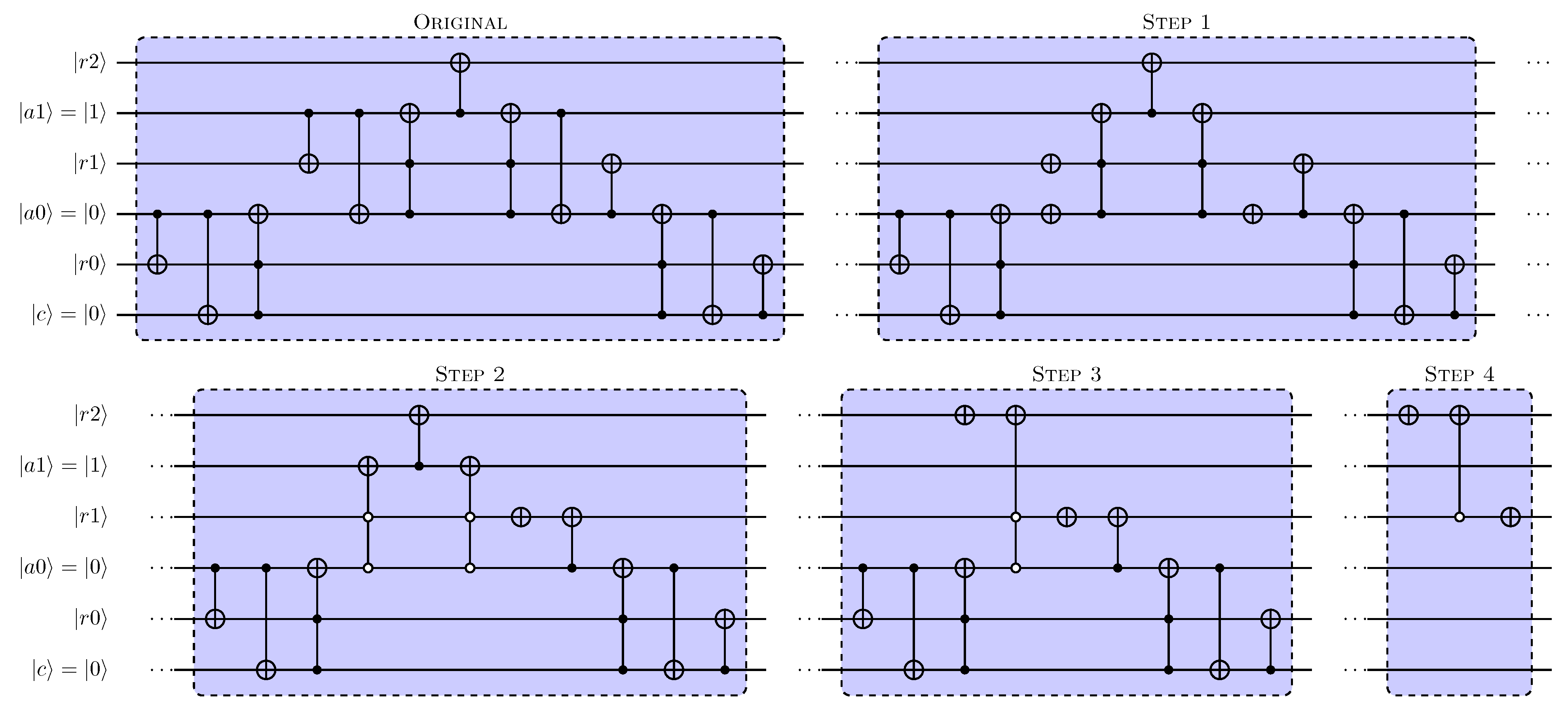 Quantum Circuit Implementation of Multi-Dimensional Non-Linear Lattice Models