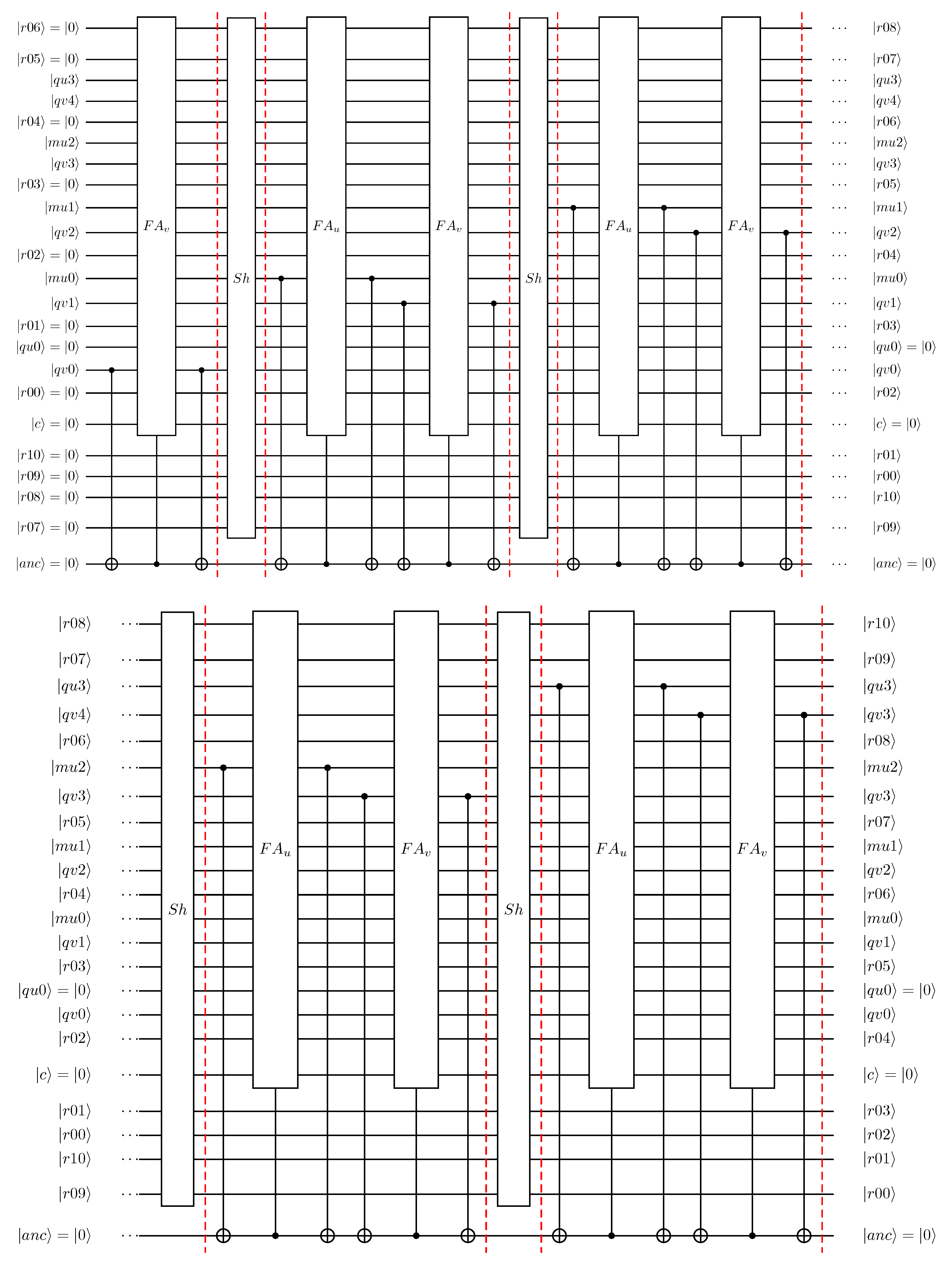 Quantum Circuit Implementation of Multi-Dimensional Non-Linear Lattice Models
