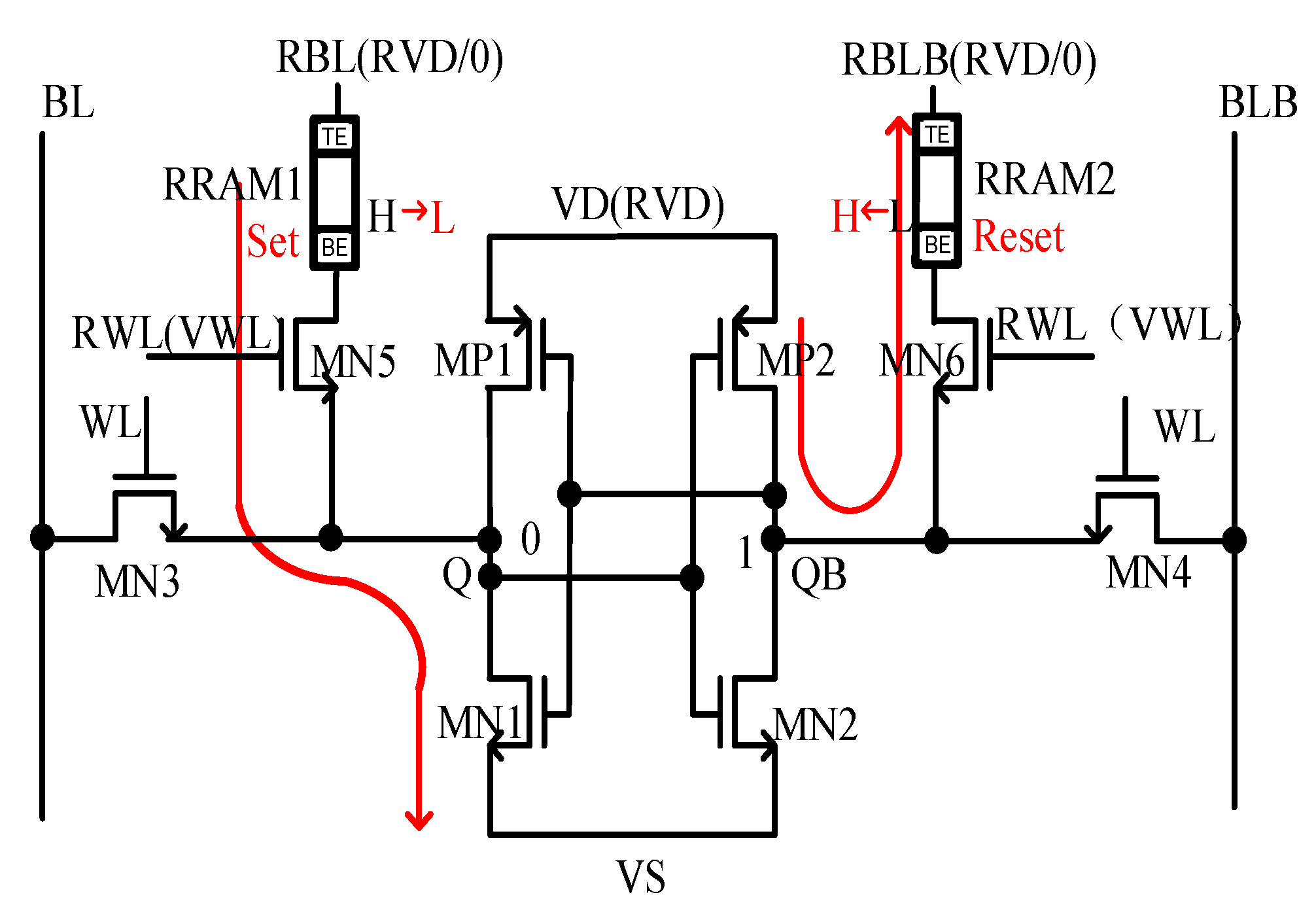 An 8kb RRAM-Based Nonvolatile SRAM with Pre-Decoding and Fast Storage ...