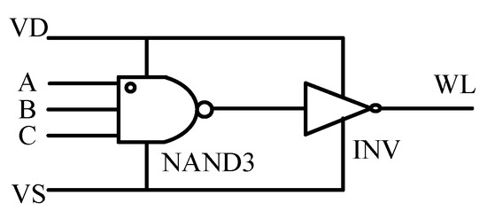 An 8kb RRAM-Based Nonvolatile SRAM with Pre-Decoding and Fast Storage ...