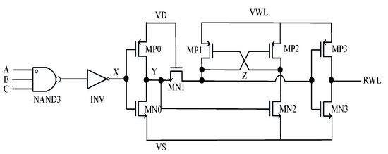 An 8kb RRAM-Based Nonvolatile SRAM with Pre-Decoding and Fast Storage ...