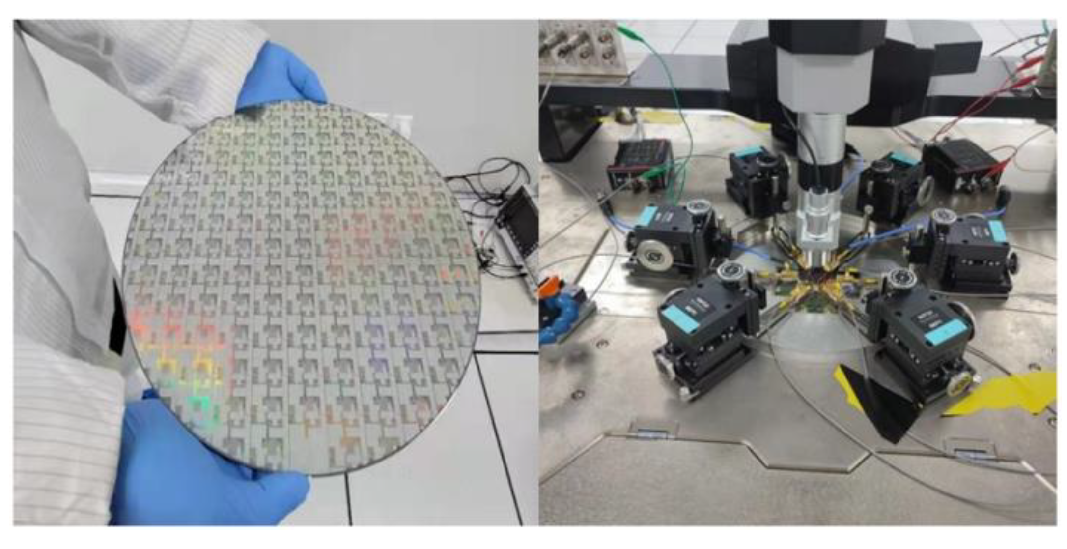 An 8kb RRAM-Based Nonvolatile SRAM with Pre-Decoding and Fast Storage ...
