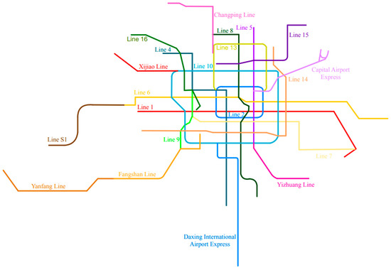 Research on the Complex Characteristics of Urban Subway Network and the ...