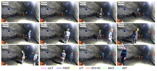 Tracking System for a Coal Mine Drilling Robot for Low-Illumination ...