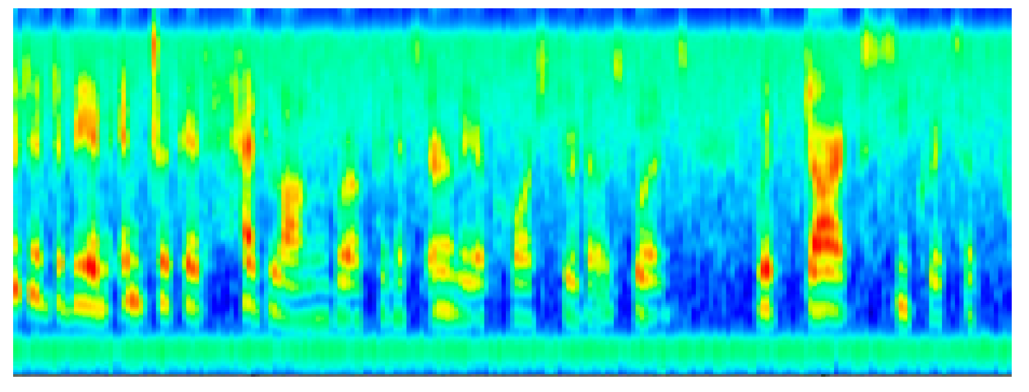 Analyzing Noise Robustness of Cochleogram and Mel Spectrogram Features ...
