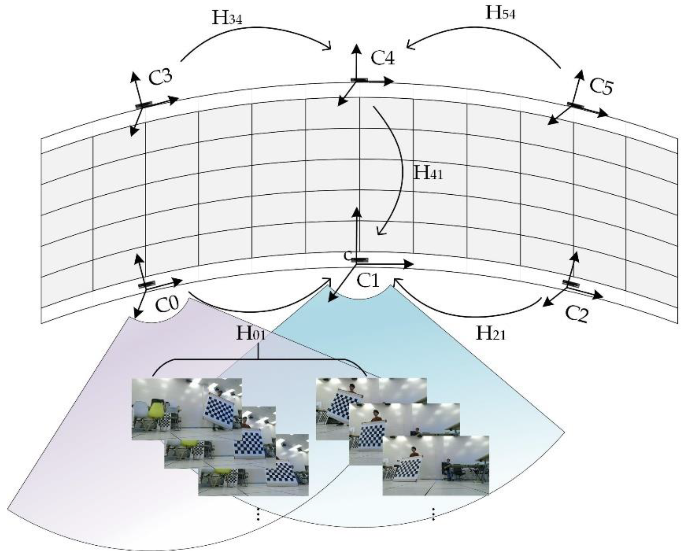 Research on Human-Computer Interaction Technology of Large-Scale High ...