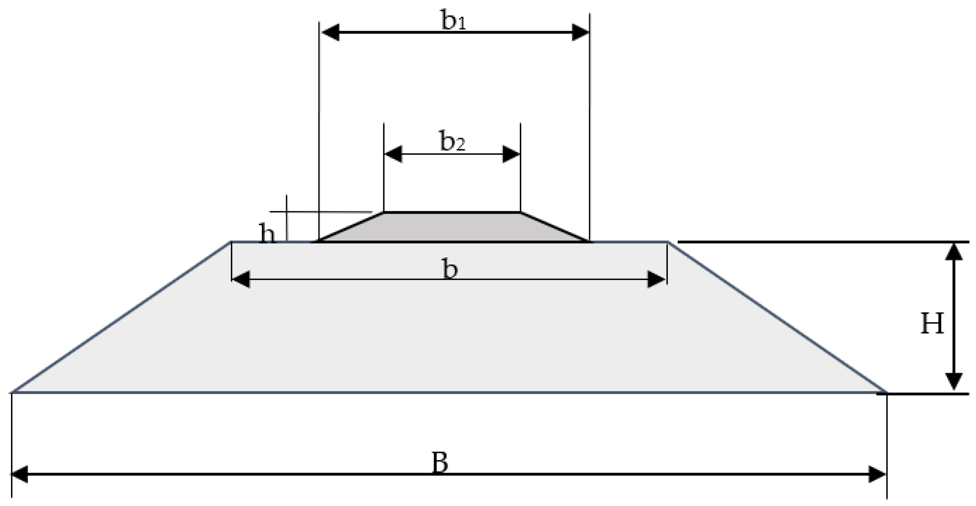 Probabilistic Seismic Safety Assessment of Railway Embankments