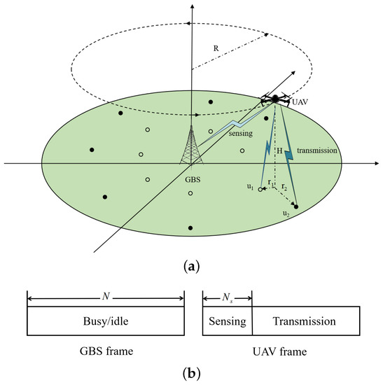 Applied Sciences | Free Full-Text | Optimization of Effective ...