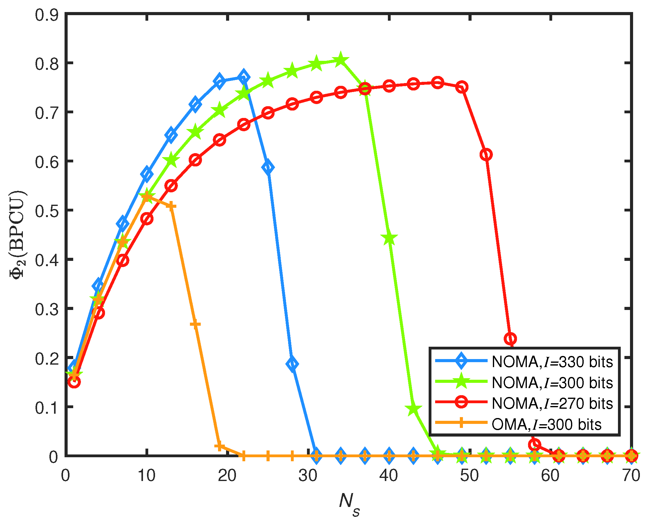 Applied Sciences | Free Full-Text | Optimization of Effective ...