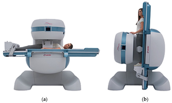 Applied Sciences | Free Full-Text | In-Vivo Quantification of Knee Deep ...
