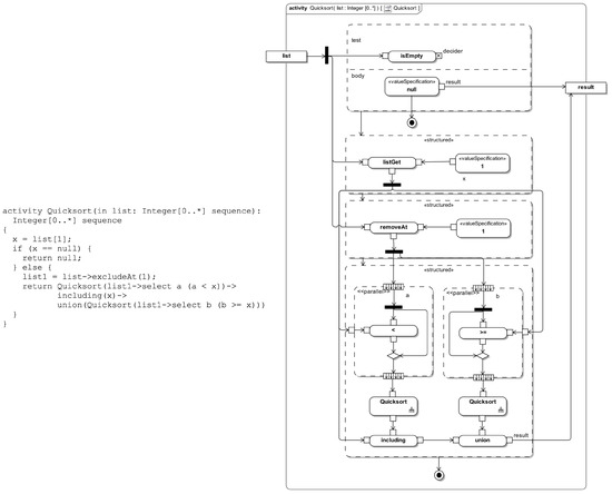 Applied Sciences | Free Full-Text | Enhancing UML Connectors with ...