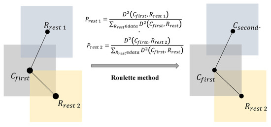 Applied Sciences | Free Full-Text | KCFS-YOLOv5: A High-Precision ...