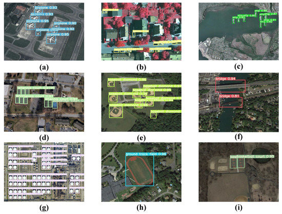 Applied Sciences | Free Full-Text | KCFS-YOLOv5: A High-Precision ...
