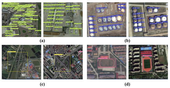 Applied Sciences | Free Full-Text | KCFS-YOLOv5: A High-Precision ...