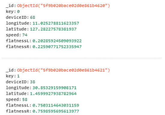 Fast Real-Time Data Process Analysis Based on NoSQL for IoT Pavement Quality Management Platform