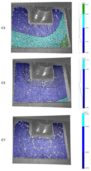 Pavement Structure Characteristics and Behaviour Analysis with Digital ...