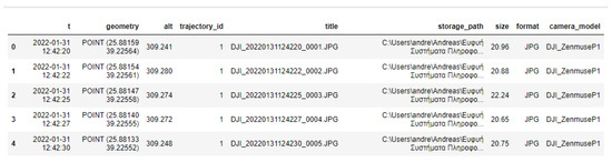 ReconTraj4Drones: A Framework for the Reconstruction and Semantic ...