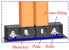 State-of-the-Art on Technological Developments and Adaptability of ...