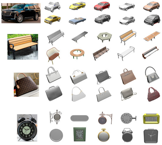 Applied Sciences | Free Full-Text | Relative Pose Estimation between Image Object and ShapeNet ...