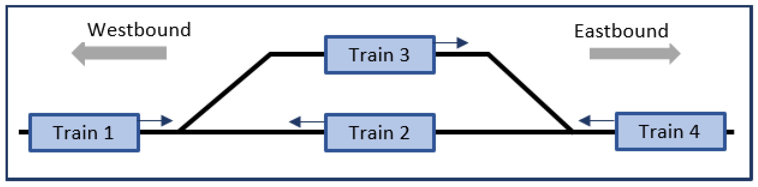 Applied Sciences | Free Full-Text | A Mixed Integer Linear Programming Model with Heuristic ...