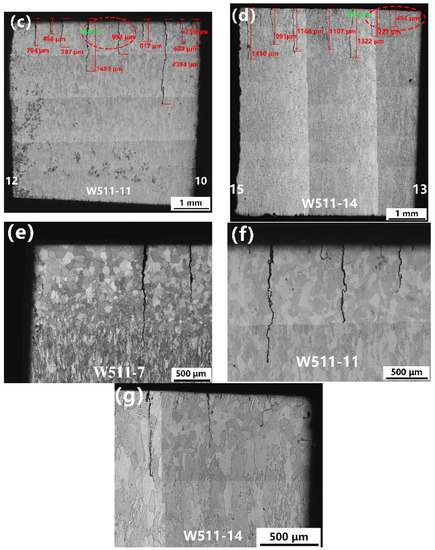 Characterization of the Crack and Recrystallization of W/Cu Monoblocks ...