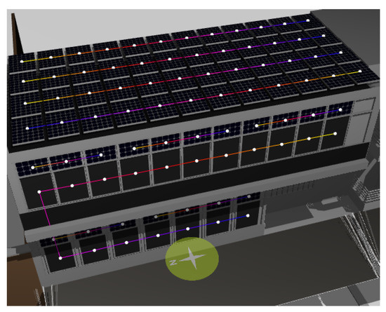 A Holistic Approach for Design and Assessment of Building-Integrated ...
