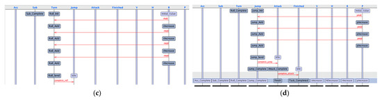 UAV Cluster Behavior Modeling Based on Spatial-Temporal Hybrid Petri Net