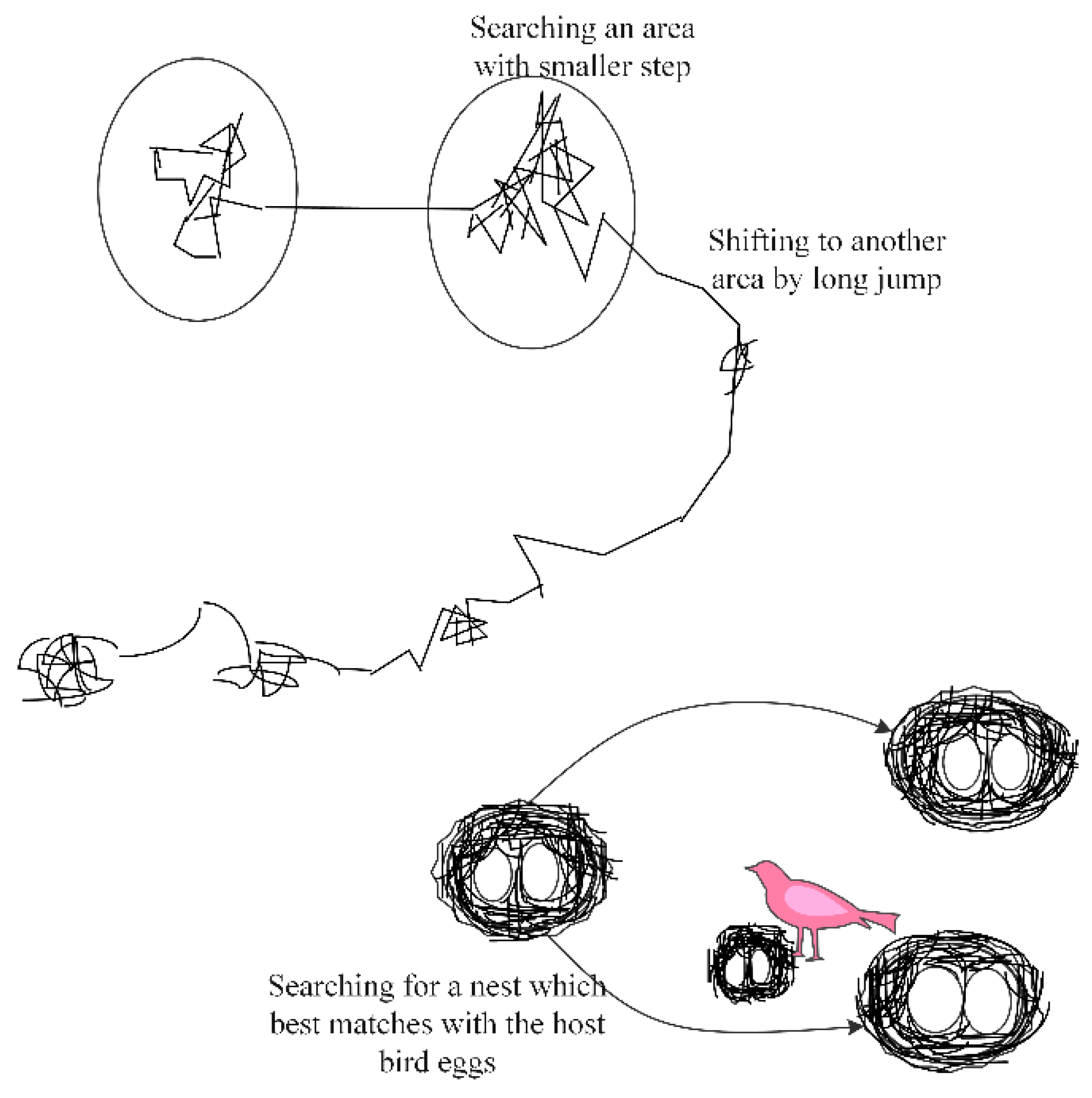 Applied Sciences | Free Full-Text | Cooperative Content Caching ...