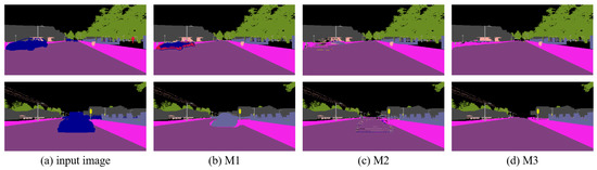 Unsupervised Semantic Segmentation Inpainting Network Using a ...