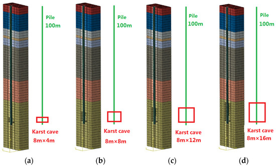 Seismic Response Analysis of Rock-Socketed Piles in Karst Areas under Vertical Loads
