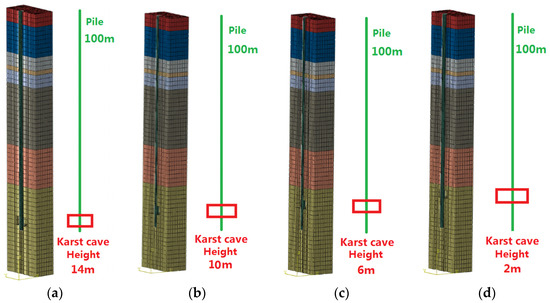 Seismic Response Analysis of Rock-Socketed Piles in Karst Areas under ...