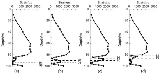 Seismic Response Analysis of Rock-Socketed Piles in Karst Areas under ...