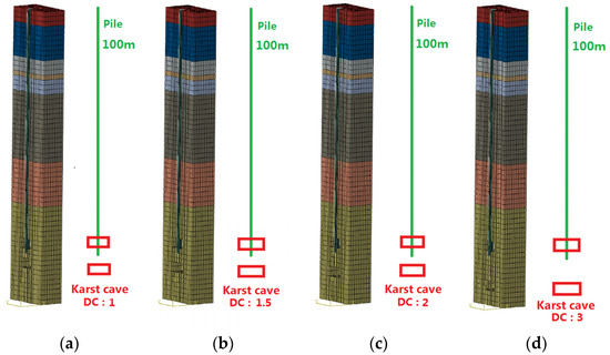 Seismic Response Analysis of Rock-Socketed Piles in Karst Areas under Vertical Loads