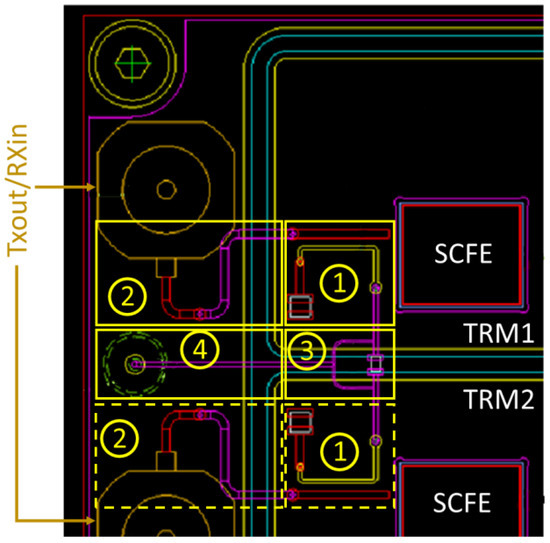 Highly Integrated Wideband Transmit/Receive Module for X-Band SAR ...