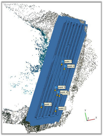 Using UAS-Aided Photogrammetry to Monitor and Quantify the Geomorphic ...