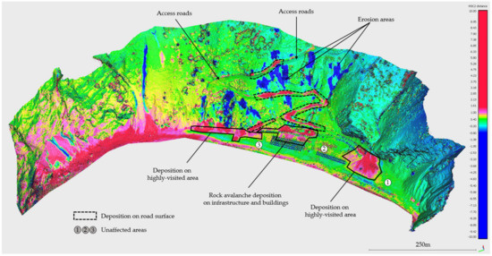 Using UAS-Aided Photogrammetry to Monitor and Quantify the Geomorphic ...