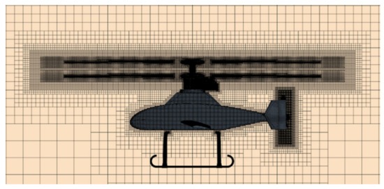 The Influence of Rotor Overlapping Azimuth on Compound Coaxial ...