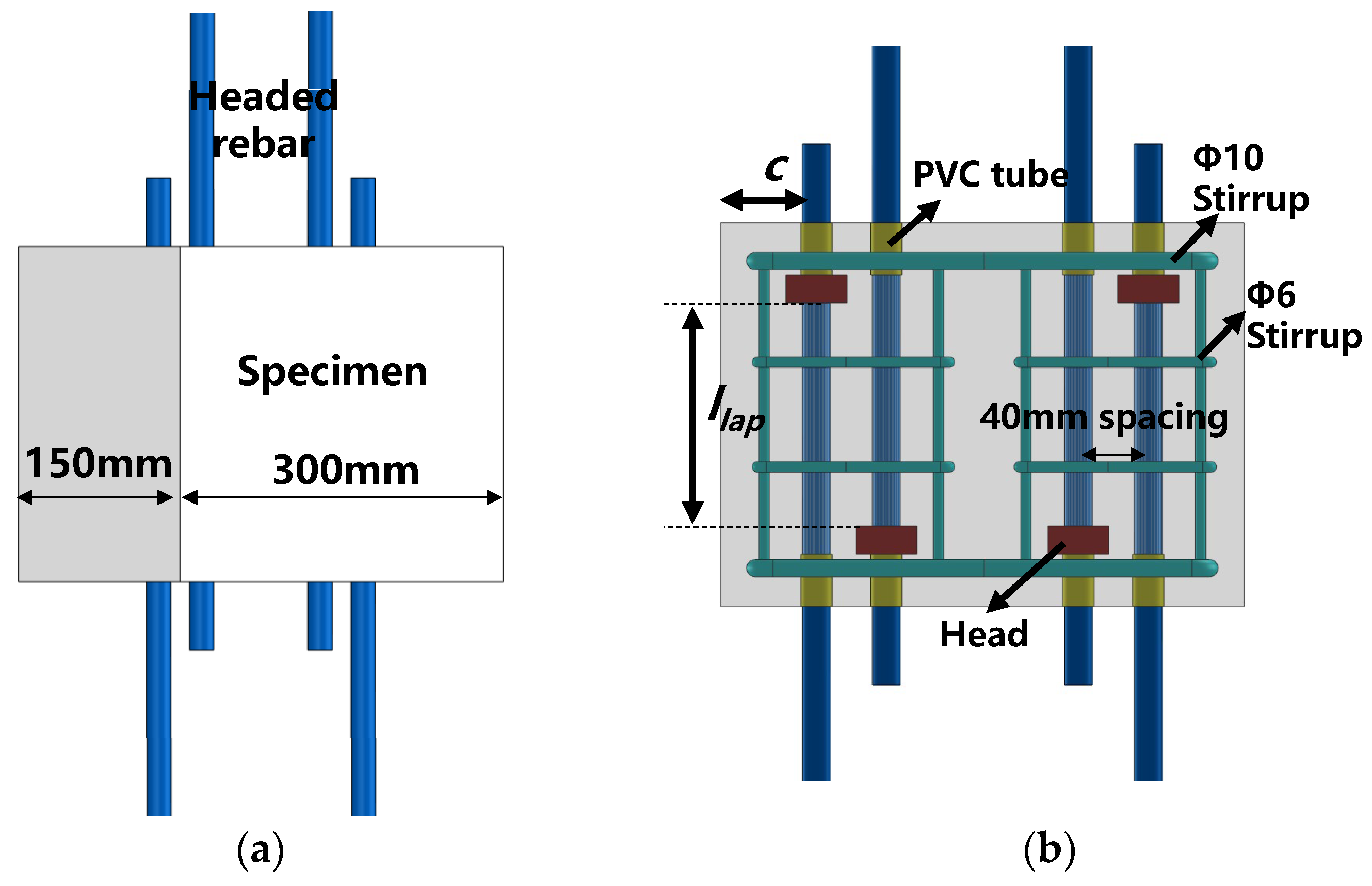 Behavior of Confined Headed Bar Connection for Precast Reinforced ...