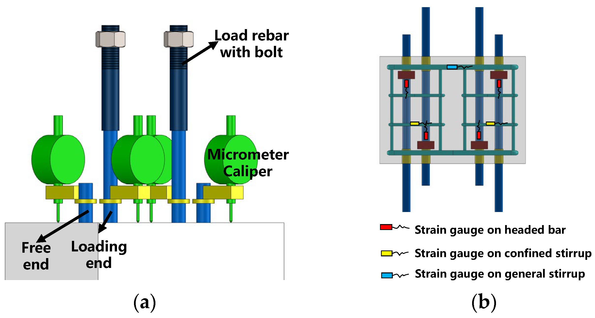 Behavior of Confined Headed Bar Connection for Precast Reinforced ...