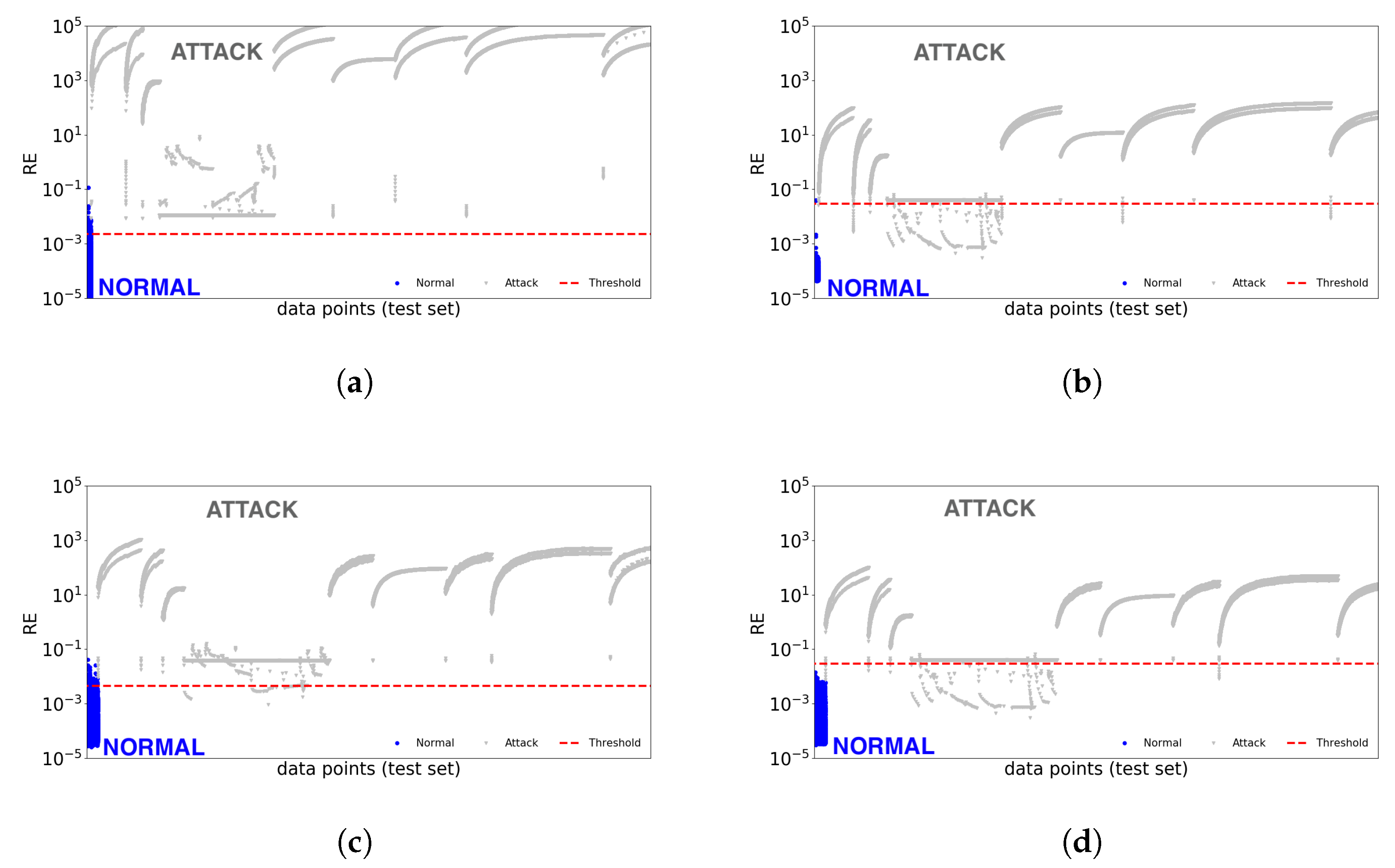 Applied Sciences | Free Full-Text | A Deep Learning Method for ...