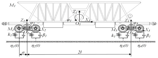 Analysis of the Strength of the Supporting Structure of a TwoSection ...