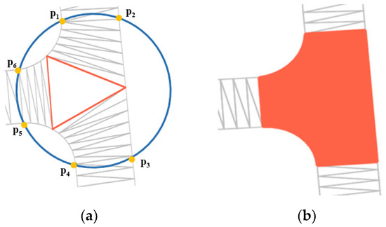 Targeting Lane-Level Map Matching for Smart Vehicles: Construction of ...