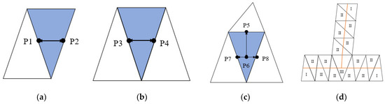 Targeting Lane-Level Map Matching for Smart Vehicles: Construction of ...
