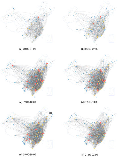 A Method to Optimize Routing Paths for City-Pair Airlines on Three ...