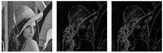 Fpga Implementation Of A Real Time Edge Detection System Based On An Improved Canny Algorithm