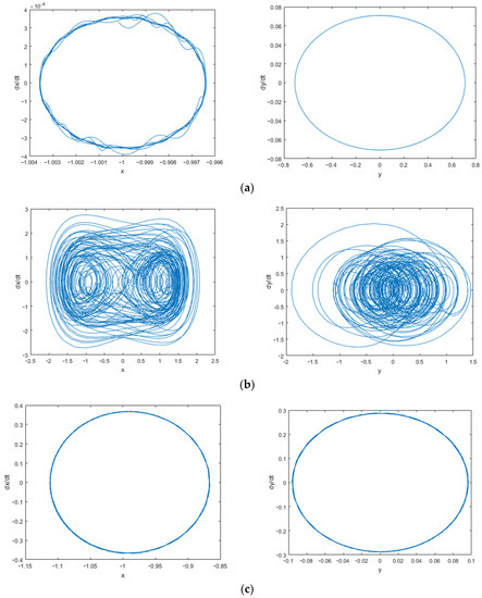 Study on Dynamic Characteristics of the Bistable Nonlinear Damper