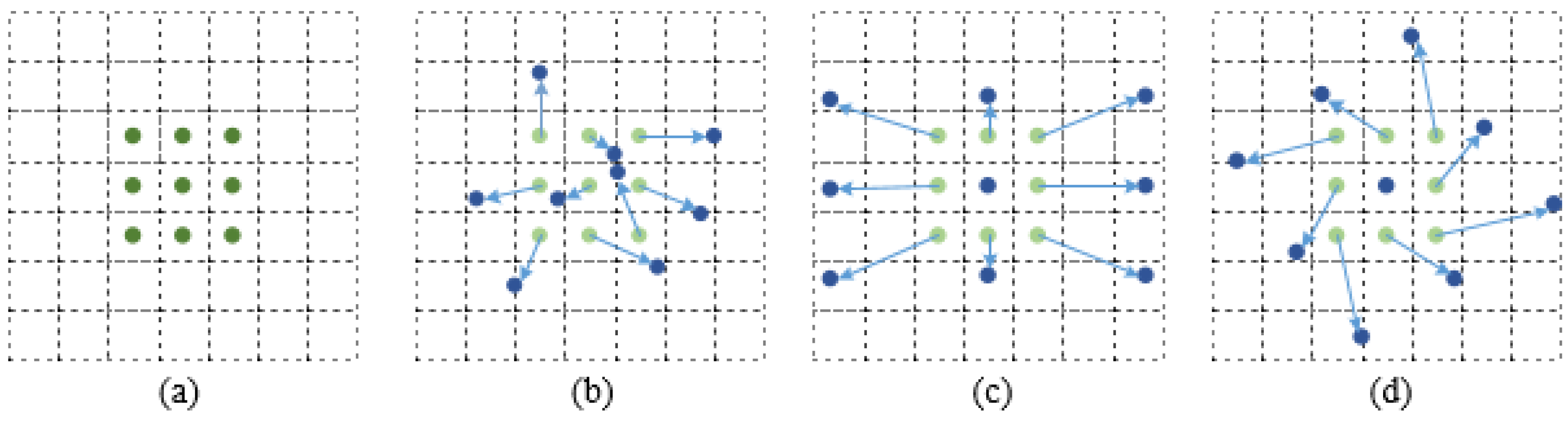 Underwater Object Classification in SAS Images Based on a Deformable ...
